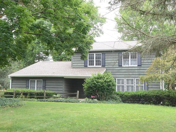 Parchment MI Real Estate - Parchment MI Homes For Sale | Zillow