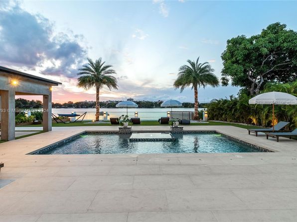 Ojus FL Real Estate - Ojus FL Homes For Sale | Zillow