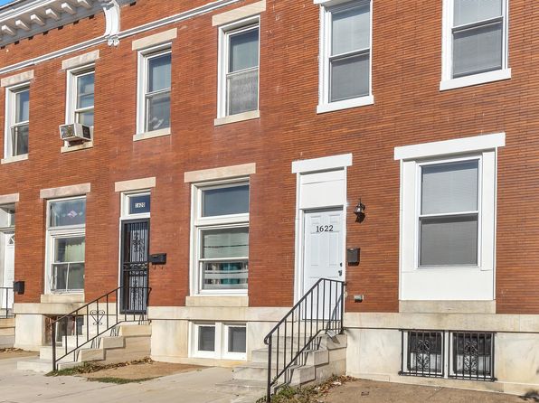 Houses For Rent in 21213 - 51 Homes | Zillow