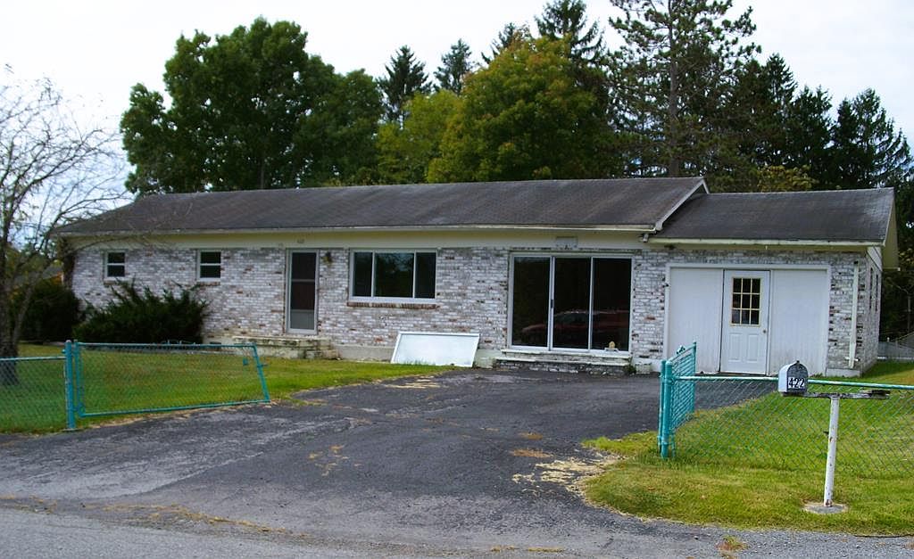 422 Don Morgan Dr, Princeton, WV 24739 | MLS #52545 | Zillow