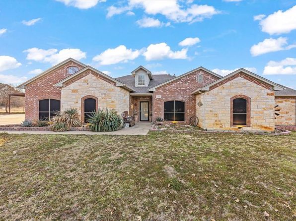 Tolar TX Real Estate - Tolar TX Homes For Sale | Zillow