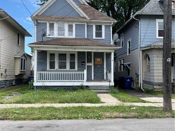 Triangle Buffalo Real Estate - Triangle Buffalo Homes For Sale | Zillow