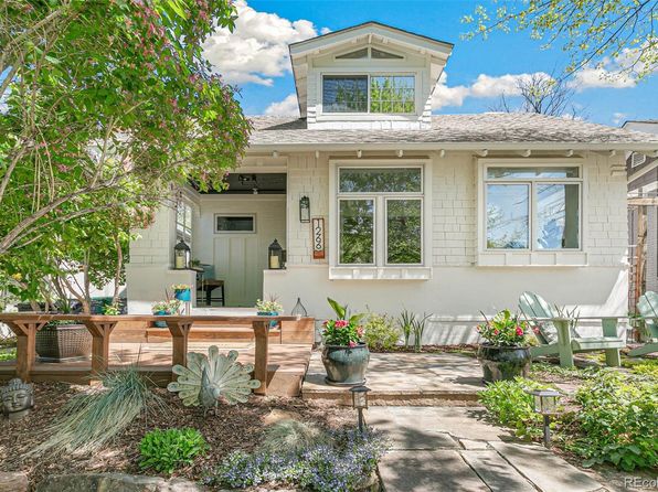 80206 Real Estate - 80206 Homes For Sale | Zillow