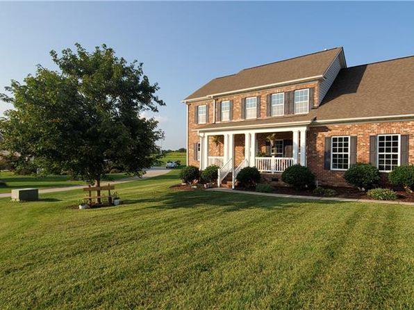 Browns Summit Real Estate - Browns Summit NC Homes For Sale | Zillow