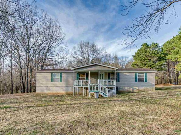 Moscow Real Estate - Moscow TN Homes For Sale | Zillow