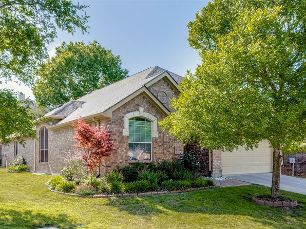 Heritage Ranch Golf - Fairview TX Real Estate - 12 Homes For Sale | Zillow