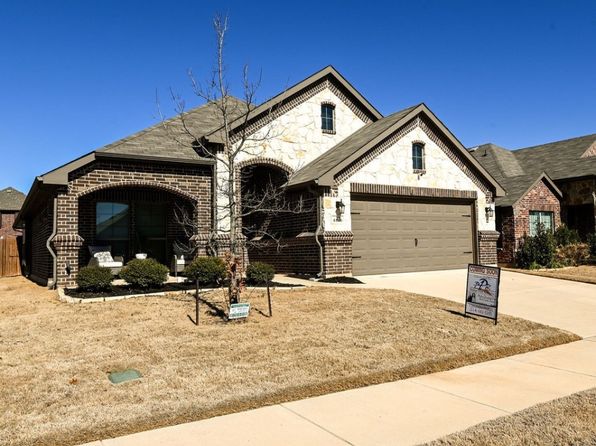 Crowley TX Real Estate - Crowley TX Homes For Sale | Zillow