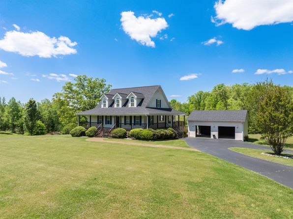 Parsons TN Real Estate - Parsons TN Homes For Sale | Zillow