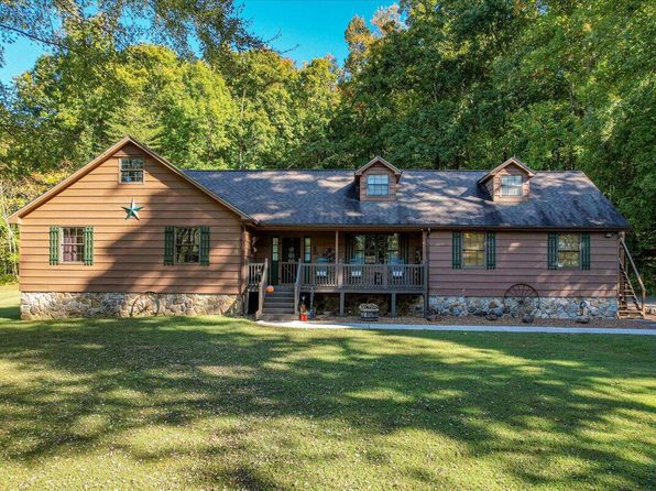 Whitwell TN Real Estate - Whitwell TN Homes For Sale | Zillow