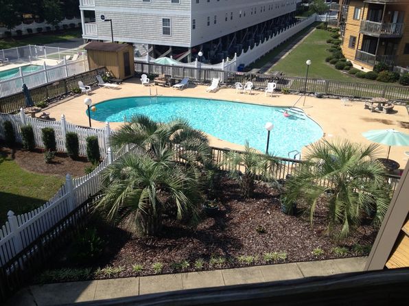 Rental Listings in White Lake NC - 2 Rentals | Zillow