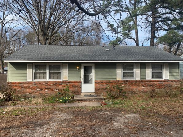 3 Bedroom Houses for Rent in Richmond VA - 143 houses | Zillow