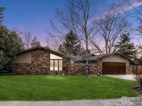 Boulder CO Real Estate - Boulder CO Homes For Sale | Zillow