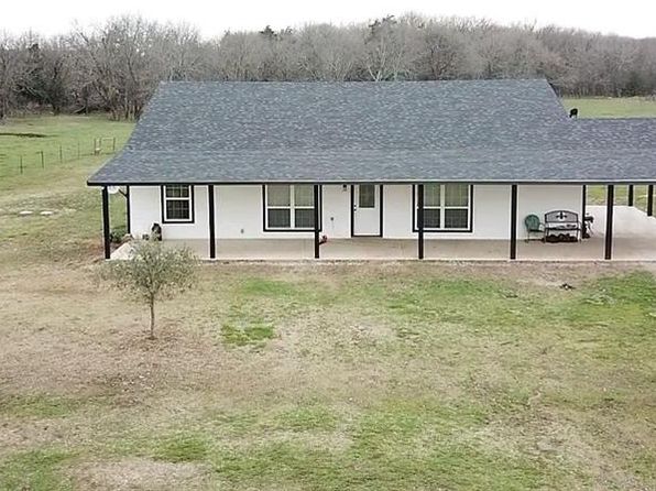 Ivanhoe TX Real Estate - Ivanhoe TX Homes For Sale | Zillow