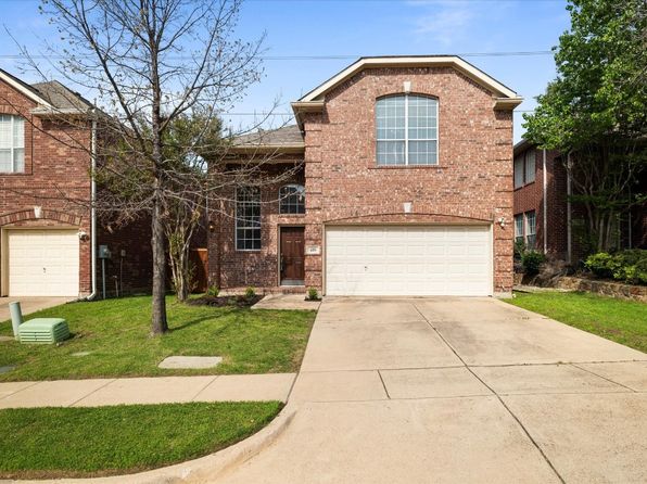 75063 Real Estate - 75063 Homes For Sale | Zillow