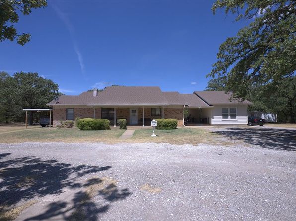 Joshua Real Estate - Joshua TX Homes For Sale | Zillow