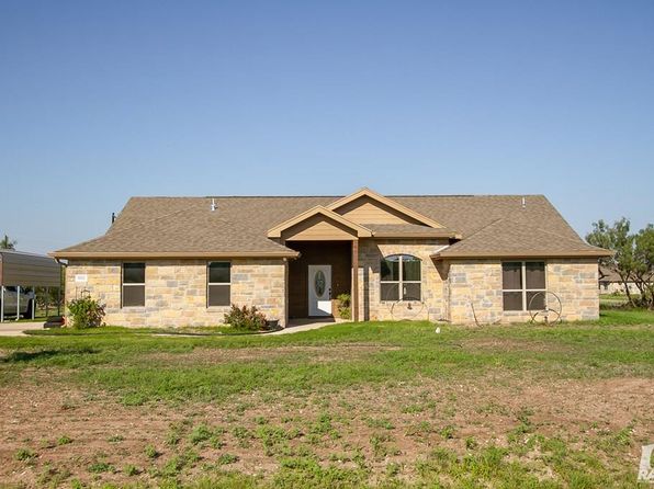 Christoval TX Real Estate - Christoval TX Homes For Sale | Zillow