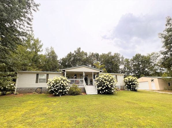 Clifton TN Real Estate - Clifton TN Homes For Sale | Zillow