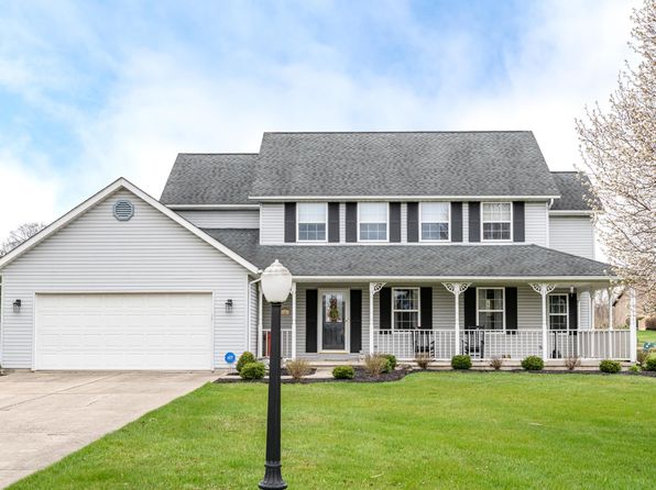 Springfield OH Real Estate - Springfield OH Homes For Sale | Zillow