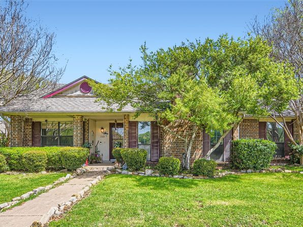 75025 Real Estate - 75025 Homes For Sale | Zillow