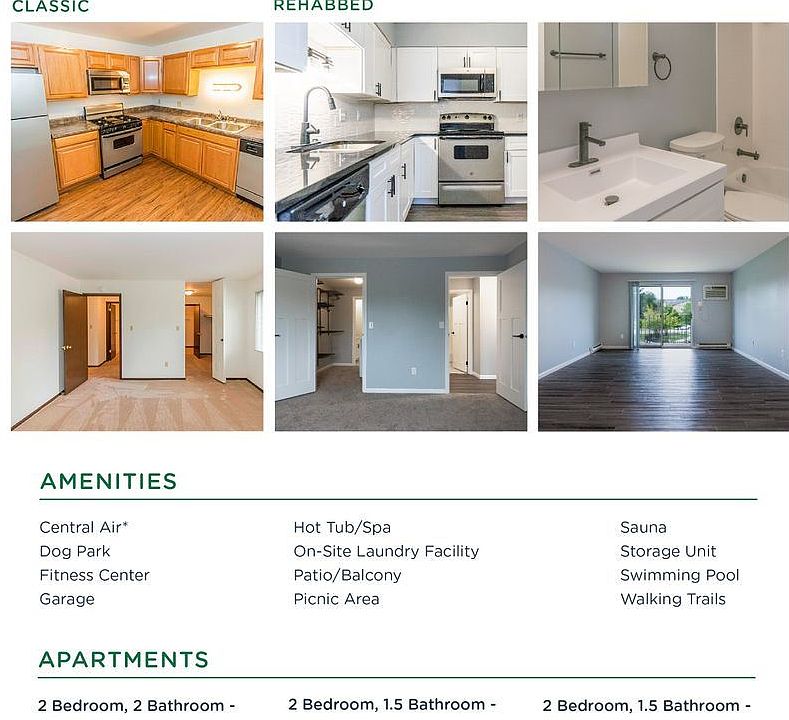 10591 West Cortez Circle - 10590 W Cortez Cir Franklin WI | Zillow