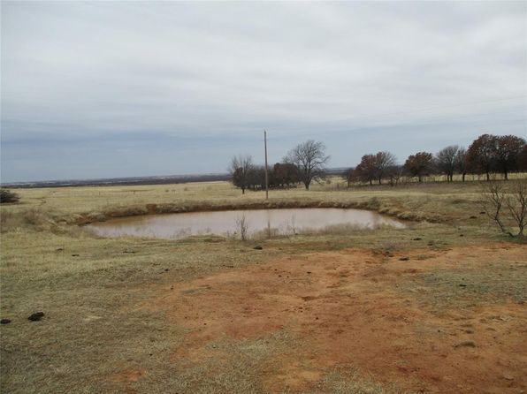 Windthorst Real Estate - Windthorst TX Homes For Sale | Zillow