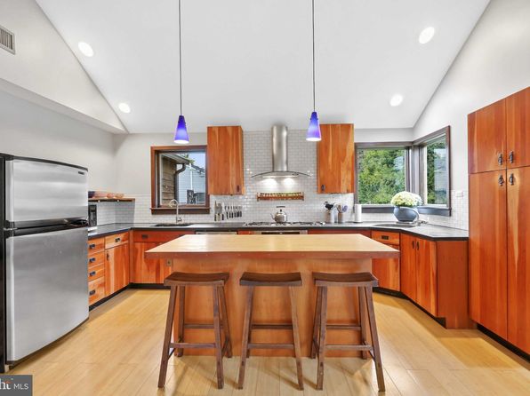 21204 Real Estate - 21204 Homes For Sale | Zillow