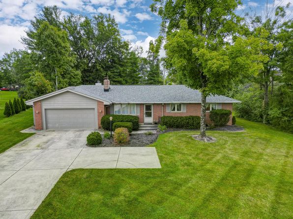 Powell OH Real Estate - Powell OH Homes For Sale | Zillow