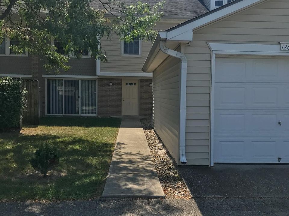 (Undisclosed Address), Indianapolis, IN 46227 | Zillow