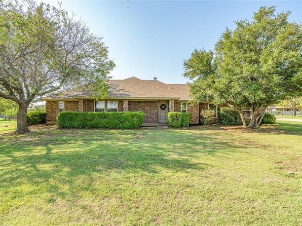 Haslet TX Real Estate - Haslet TX Homes For Sale | Zillow