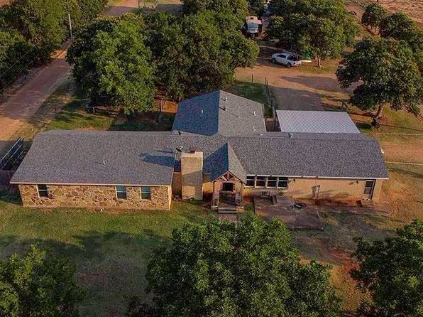Randlett OK Real Estate - Randlett OK Homes For Sale | Zillow