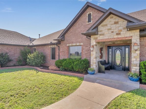 Lone Wolf OK Real Estate - Lone Wolf OK Homes For Sale | Zillow