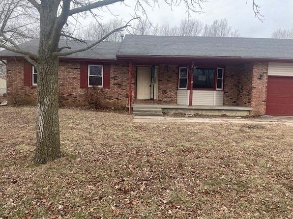 Parsons KS Real Estate - Parsons KS Homes For Sale | Zillow