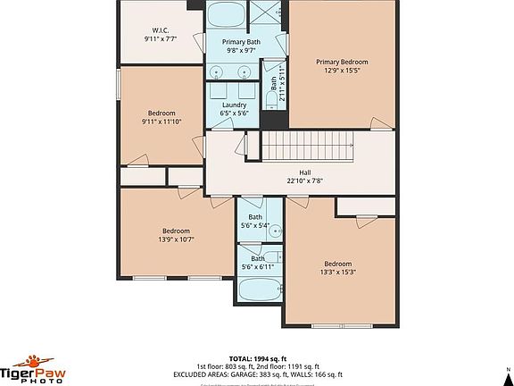 17 Joplin St NE, Rome, GA 30161 | MLS #7705696 | Zillow