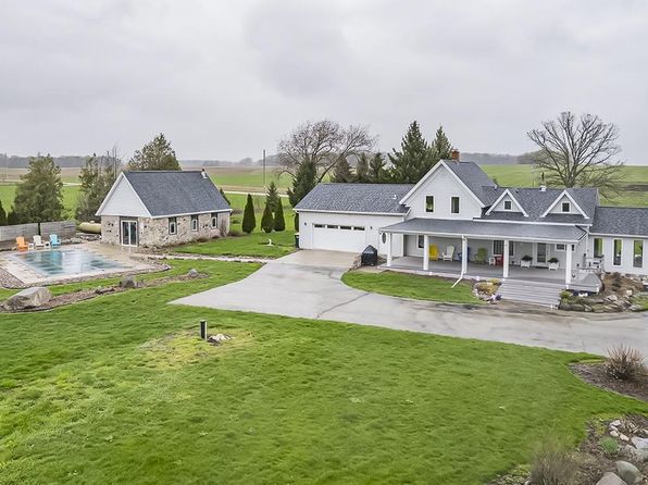 Dane County WI Real Estate - Dane County WI Homes For Sale | Zillow