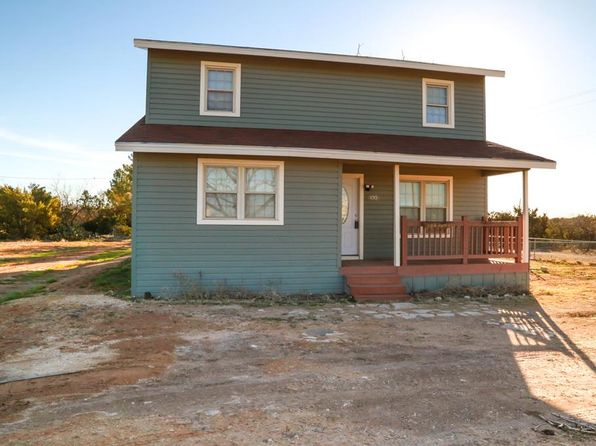 Forsan Real Estate - Forsan TX Homes For Sale | Zillow