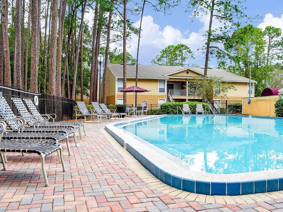 The Park At Avellino - 4500 Baymeadows Rd Jacksonville FL | Zillow
