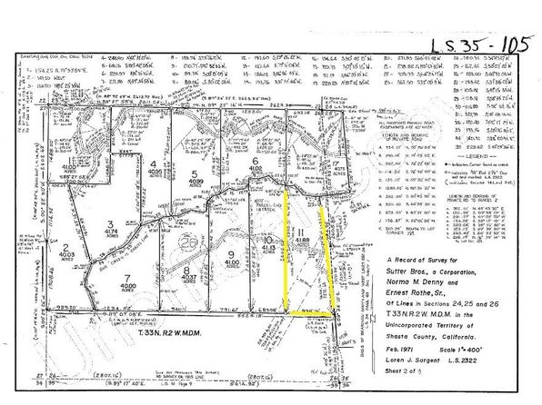 Oak Run Real Estate - Oak Run CA Homes For Sale | Zillow