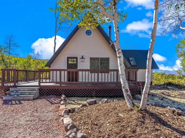 Timber Lakes Heber City Real Estate - Timber Lakes Heber City Homes For ...