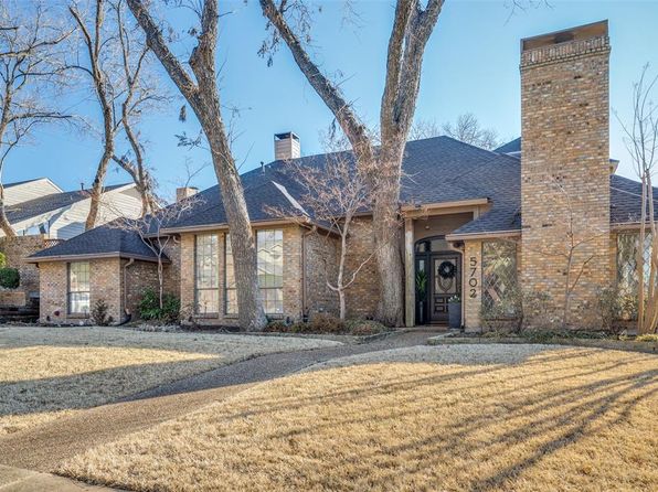 Penthouse Level - Dallas TX Real Estate - 31 Homes For Sale | Zillow