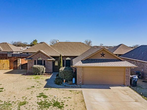 Tolar Real Estate - Tolar TX Homes For Sale | Zillow