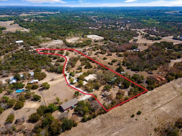 Parker County TX Real Estate - Parker County TX Homes For Sale | Zillow