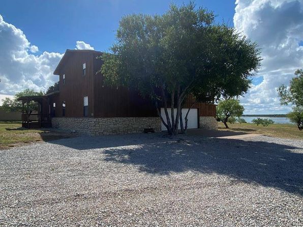 Voss Real Estate - Voss TX Homes For Sale | Zillow