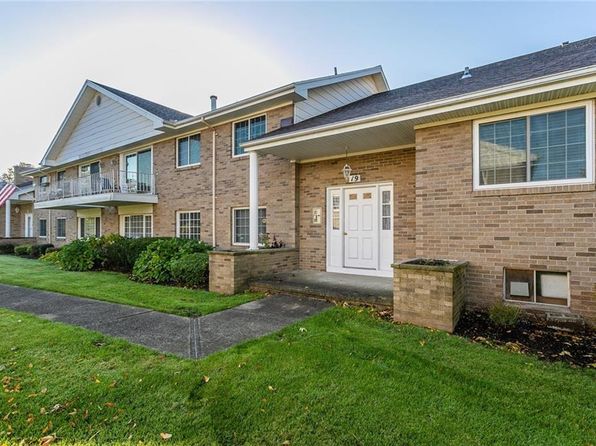 Rochester NY Townhomes & Townhouses For Sale - 25 Homes | Zillow