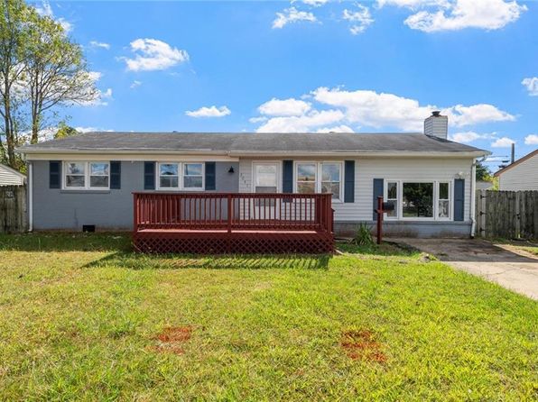 Houses For Rent in Virginia Beach VA - 191 Homes | Zillow
