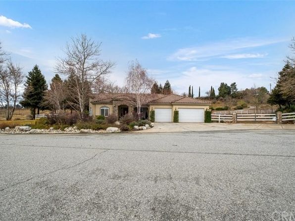 Banning Real Estate - Banning CA Homes For Sale | Zillow