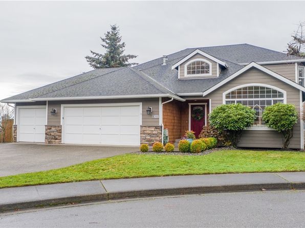 Milton Real Estate - Milton WA Homes For Sale | Zillow