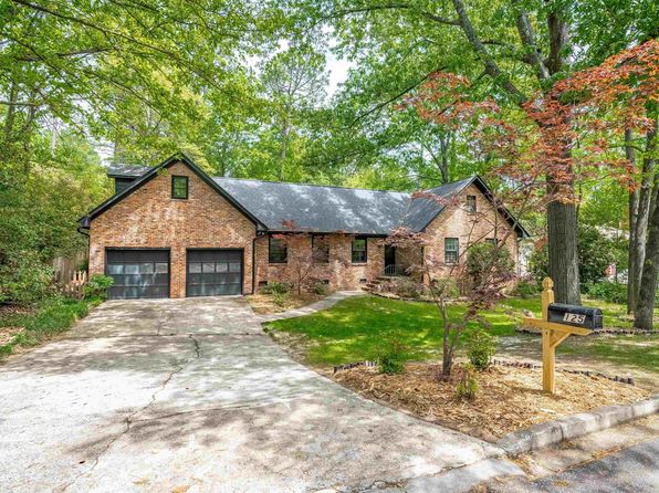 29212 Real Estate - 29212 Homes For Sale | Zillow