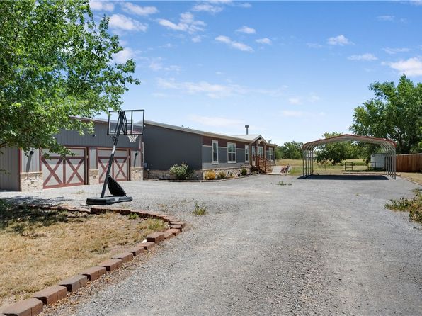 Lone Wolf Real Estate - Lone Wolf OK Homes For Sale | Zillow