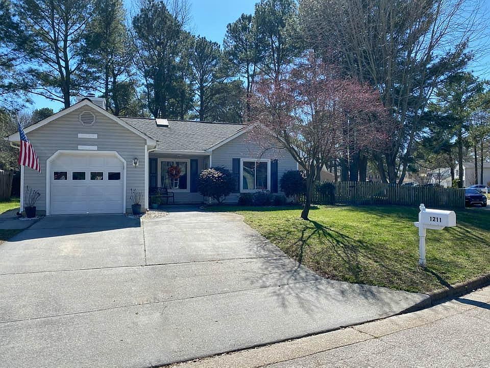 1211 Welles Ct #1211, Chesapeake, VA 23320 | Zillow