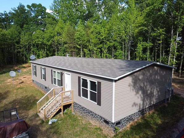 Clover VA Real Estate - Clover VA Homes For Sale | Zillow